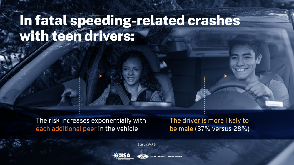 How to reduce the number of teens killed in speeding accidents? — New ...